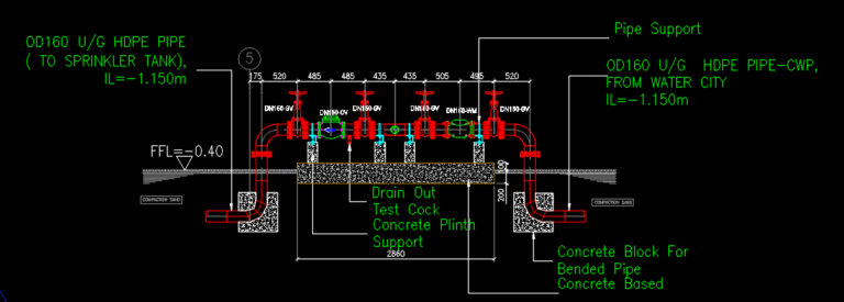 Installation detail water meter - Mepengineerings