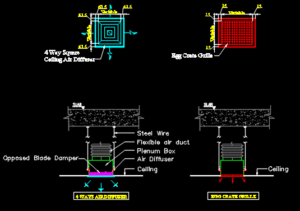 SUPPLY & RETURN AIR DIFFUSER - Mepengineerings