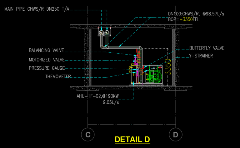 CHILLER PIPE CONNECTION DETAIL FOR AHU - Mepengineerings