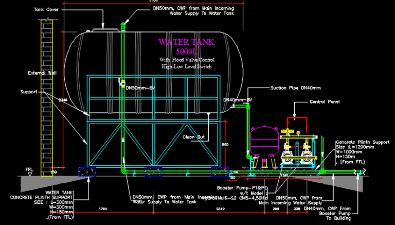 DRAWING BOOSTER PUMP TYPICAL INSTALLATION - Mepengineerings