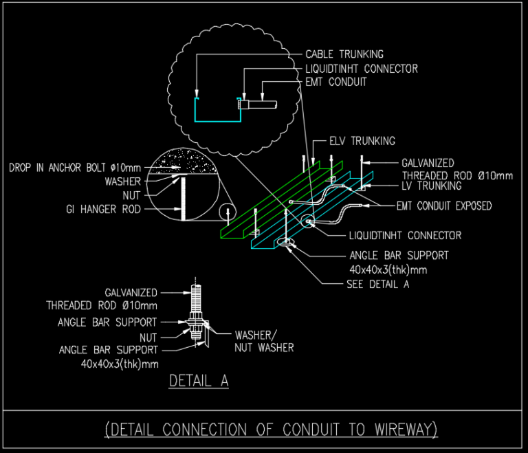 DETAIL OF CONNECTION TO WIREWAY - Mepengineerings