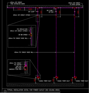 INSTALLATION DETAIL OF POWER OUTLET ( WITHOUT CEILING) - Mepengineerings