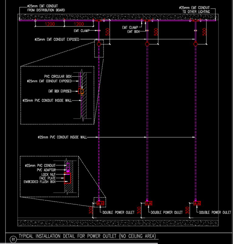 INSTALLATION DETAIL OF POWER OUTLET ( WITHOUT CEILING) - Mepengineerings