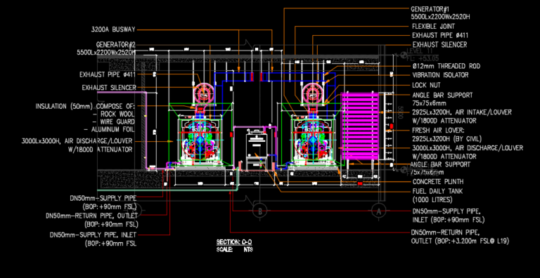 SECTION DETAIL OF GENERATOR ROOM - Mepengineerings