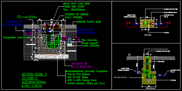 DRAWING INSTALLATION DETAIL OF GULLY TRAP - Mepengineerings