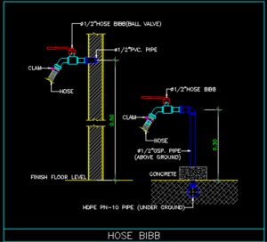 5 Typical detail of hose BIB - Frost Free Hose Bib - Mepengineerings