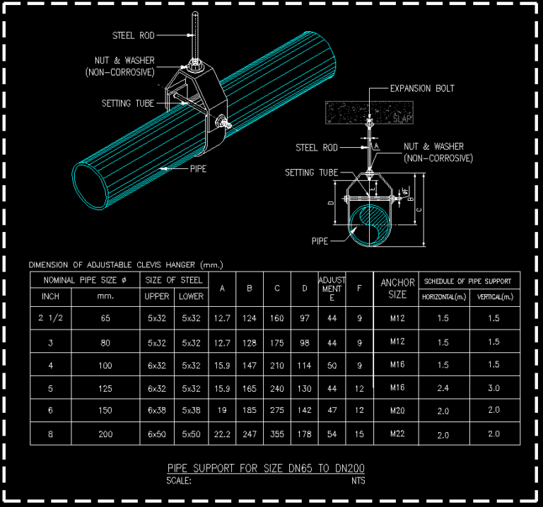 AUTOMATIC AIR VENT WITH CAD FILE - Mepengineerings