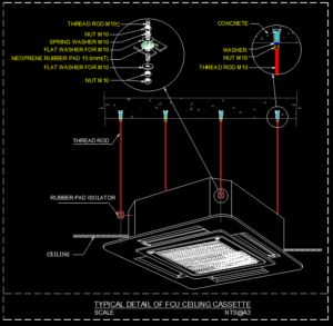 FAN COIL UNIT CEILING CASSETTE TYPE - Mepengineerings