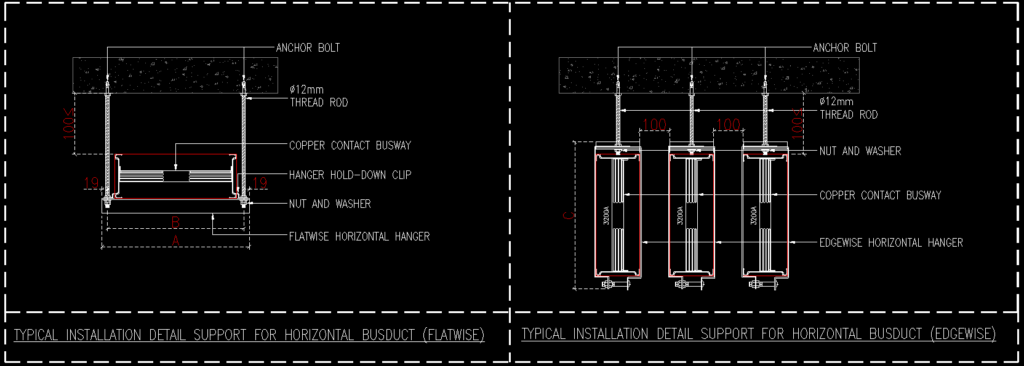 TYPICAL INSTALLATION DETAIL SUPPORT FOR HORIZONTAL BUSDUCT ...