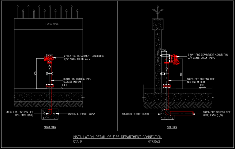 INSTALLATION FIRE DEPARTMENT CONNECTION - Mepengineerings