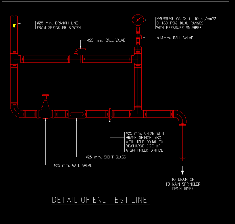 DETAIL OF END TEST DRAIN LINE - Mepengineerings