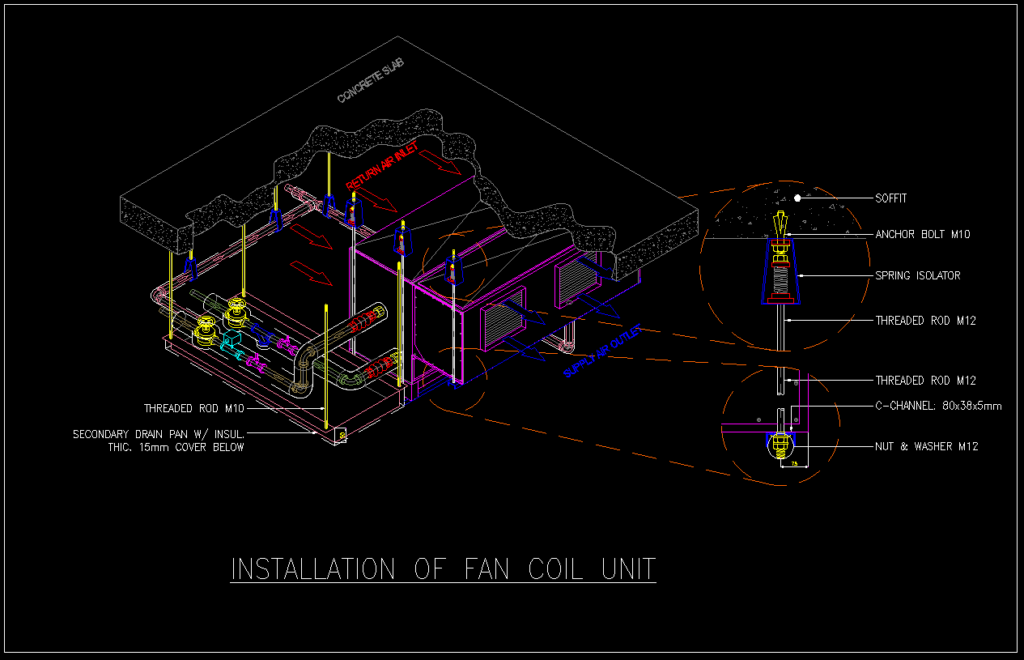 INSTALLATION OF FAN COIL UNIT - Mepengineerings