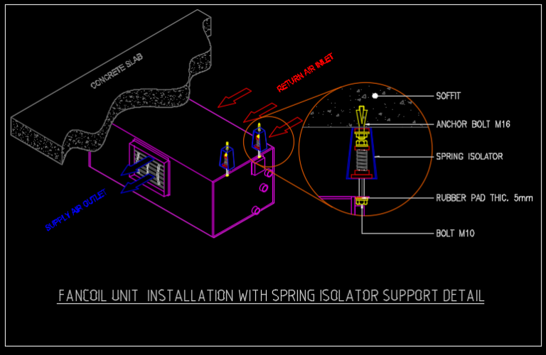 FANCOIL UNIT INSTALLATION WITH SPRING ISOLATOR