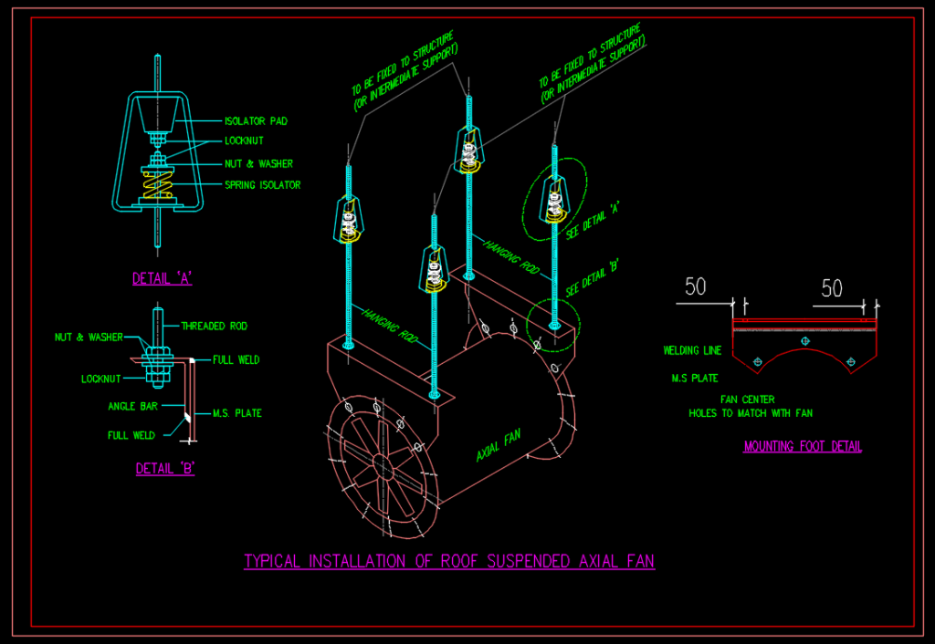 TYPICAL INSTALLATION OF ROOF SUSPENDED AXIAL FAN - Mepengineerings