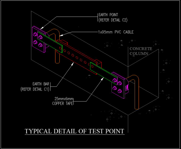 TYPICAL DETAIL OF EARTHING TEST POINT - Mepengineerings